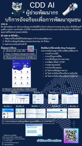 พช. พิจิตร ขอประชาสัมพันธ์ระบบ "CDD AI ผู้ช่วยอัจฉริยะของคนพัฒนาชุมชน